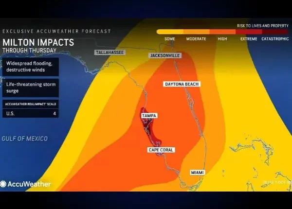 Accuweather Advises People To Evacuate As Hurricane Milton Approaches