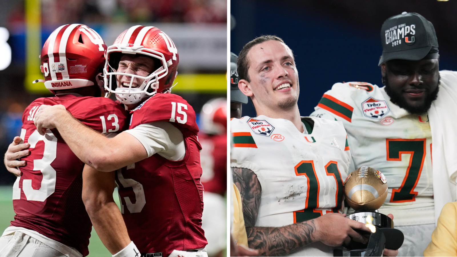 Indiana University and University of Miami Set to Clash in Unforeseen ...