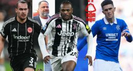 Nottingham Forest's Ambitious £150M Transfer Strategy: Eyeing Juventus ...