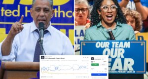Polymarket Election Odds Favor Espaillat, Lander, Valdez and Lasher ...